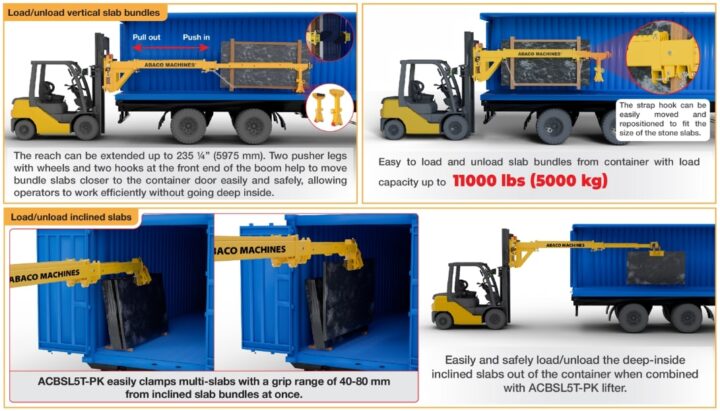 ABACO CONTAINER BUNDLE SLAB LOAD/ UNLOADER PRO - ACBSL5T PRO