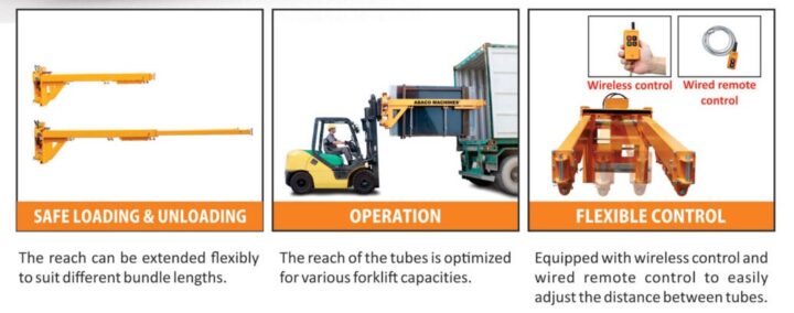 ACBSL5T-M2 - ABACO CONTAINER BUNDLE SLAB LOADER