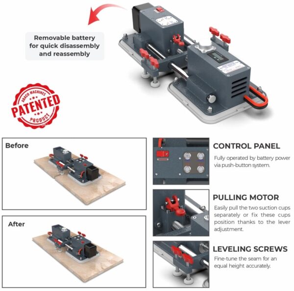 ABACO EZ-PRO BATTERY SEAM SETTER - AEBSS12V-M2