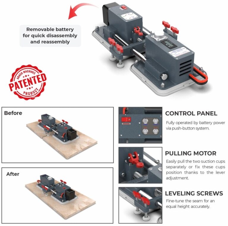 ABACO EZ-PRO BATTERY SEAM SETTER - AEBSS12V-M2