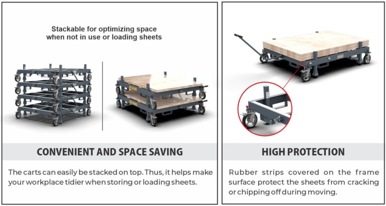 ABACO FLAT STACKING CART - AFSC060