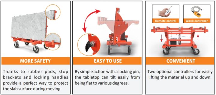 ABACO POWER KITCHEN PROCESSING TABLE - PK