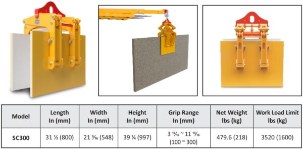 ABACO SCISSOR CLAMP – SC300 - ABACOMACHINES