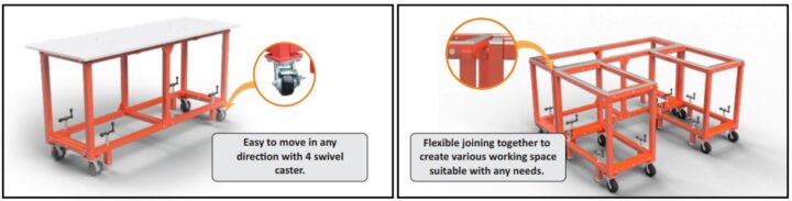 ABACO WORKING TABLE - AWT7523C - ABACOMACHINES