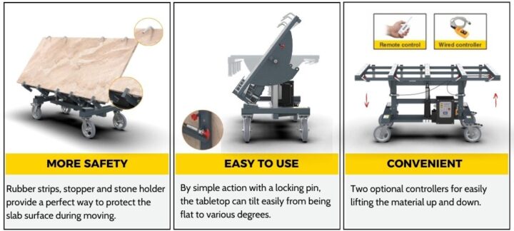 ABACO POWER KITCHEN PROCESSING TABLE – PKPT6340