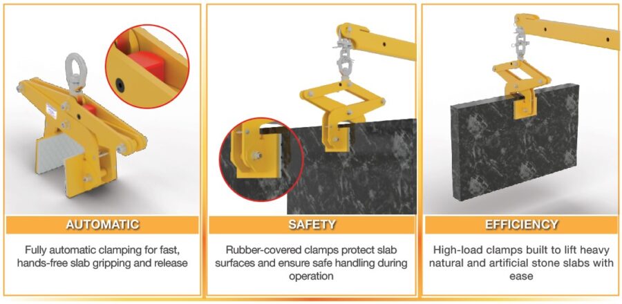 ABACO SCISSOR CLAMP - SC - ABACOMACHINES