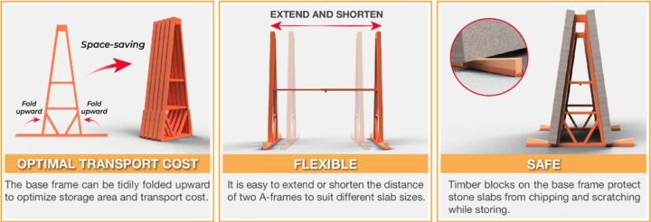 ABACO FOLDING ADJUSTABLE GIANT TRUCK A-FRAME